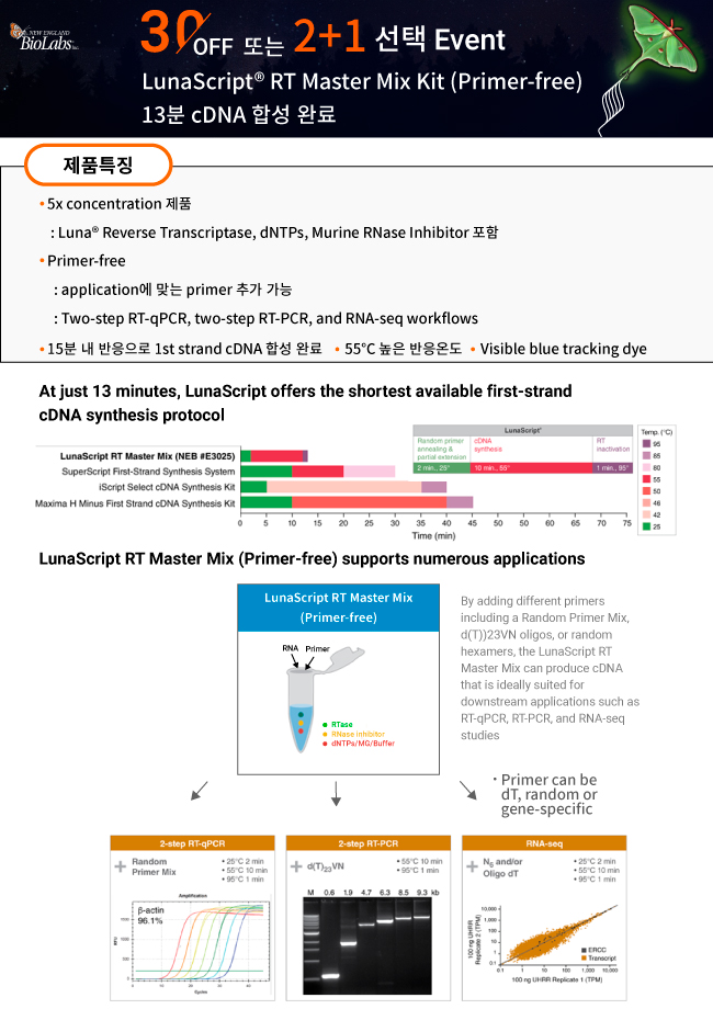 LunaScript 전 제품 30% 할인 이벤트! | 연구용제품 > Bio마켓 | BRIC