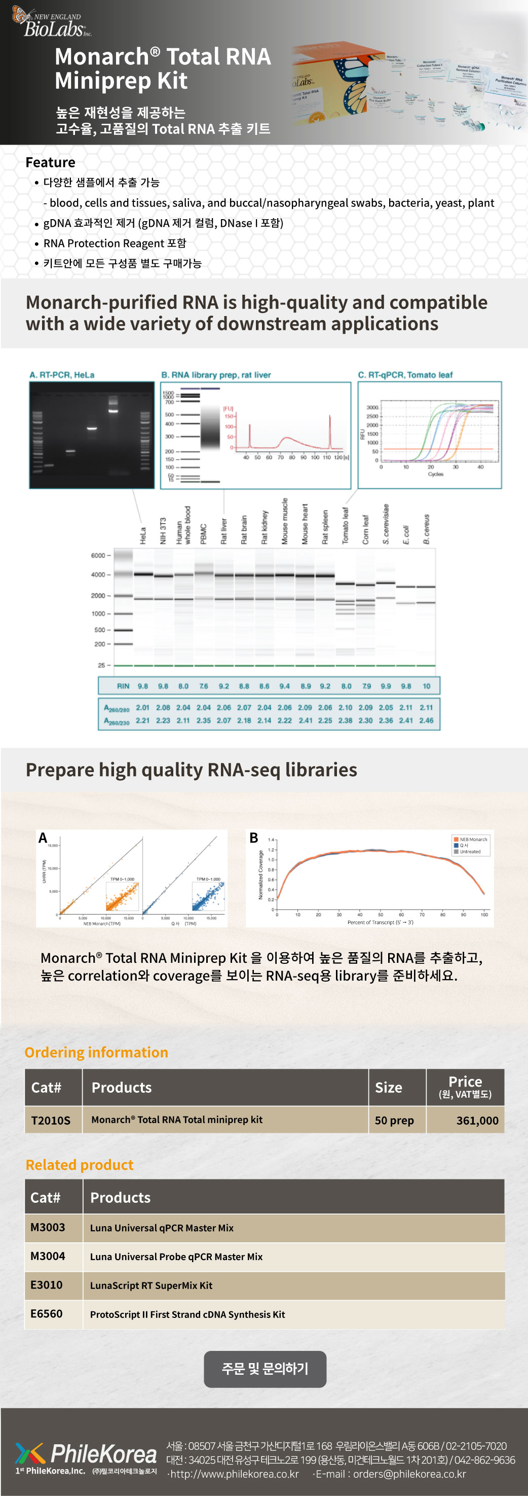 높은 재현성을 제공하는 고수율, 고품질의 Monarch® Total RNA Miniprep Kit ! | 연구용제품 > Bio ...